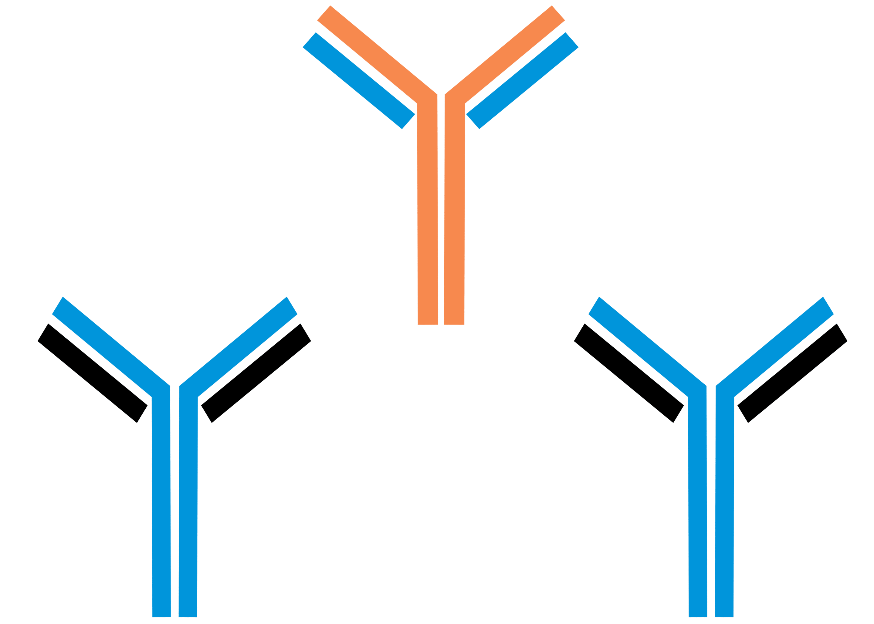 Customer Spotlight: Dr. Matthew Burchill - Abterra Biosciences